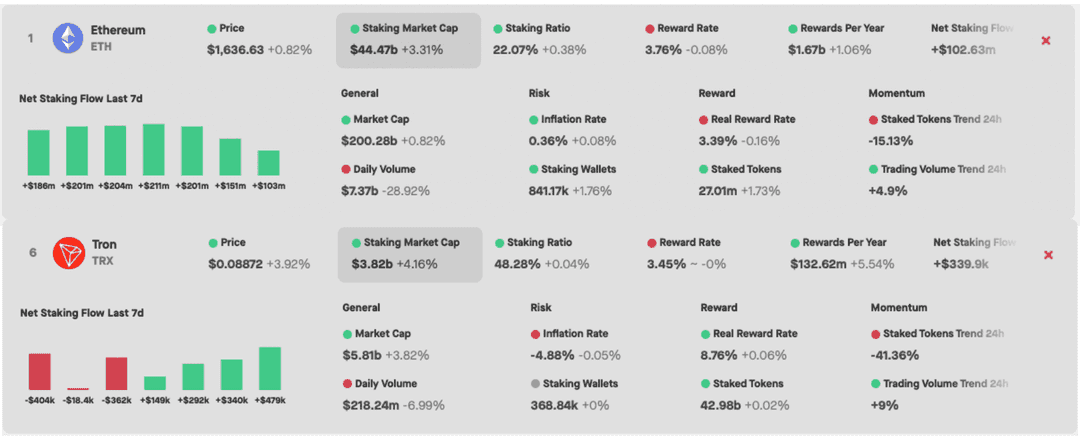 Where to Buy Tron: The Ultimate TRX Buying Guide