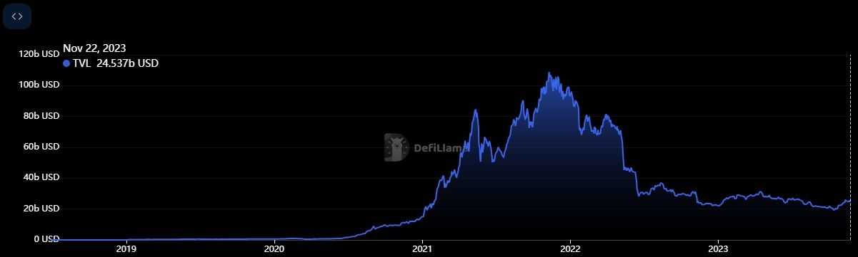 Best ETH Staking Pools in 2024: Our Top Picks!