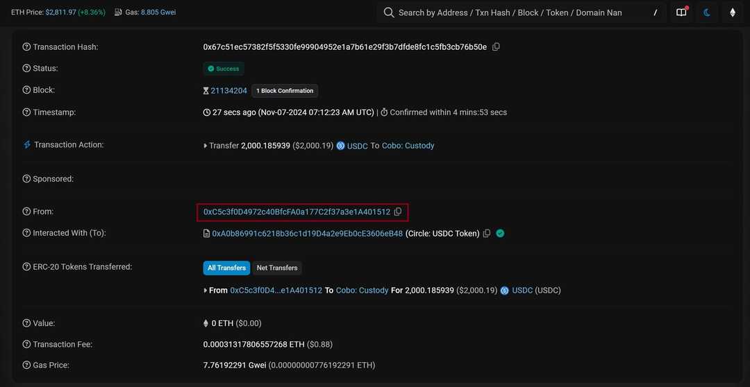 What is Ethereum? A Comprehensive Guide for 2025