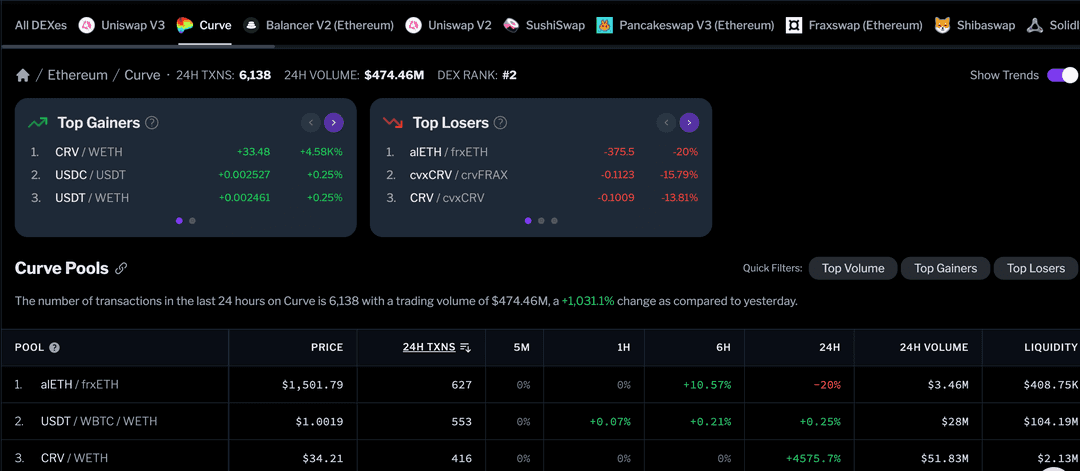 GeckoTerminal Review: Robust DEX Tracking Made Easy!