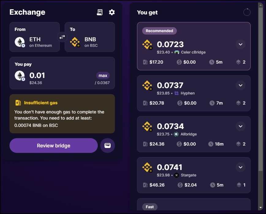 Navigating the Future: The Emergence of Cross-Chain Swaps