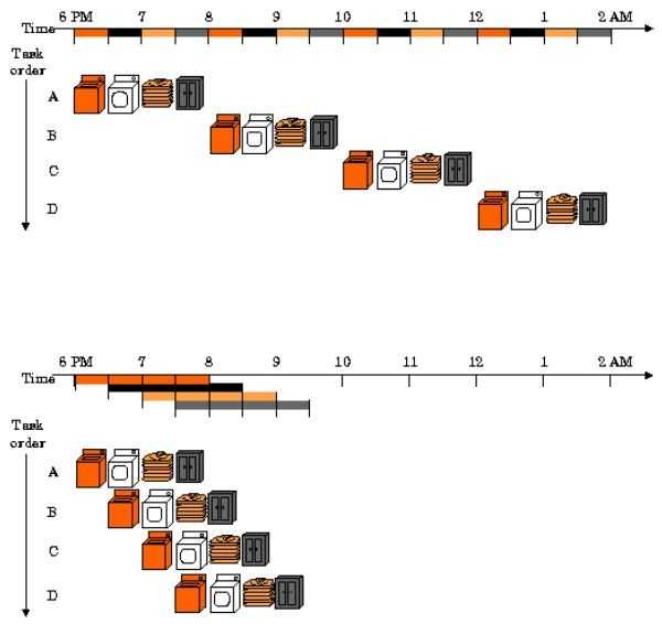 Monad Crypto: An In-Depth Review Of Monad Ecosystem