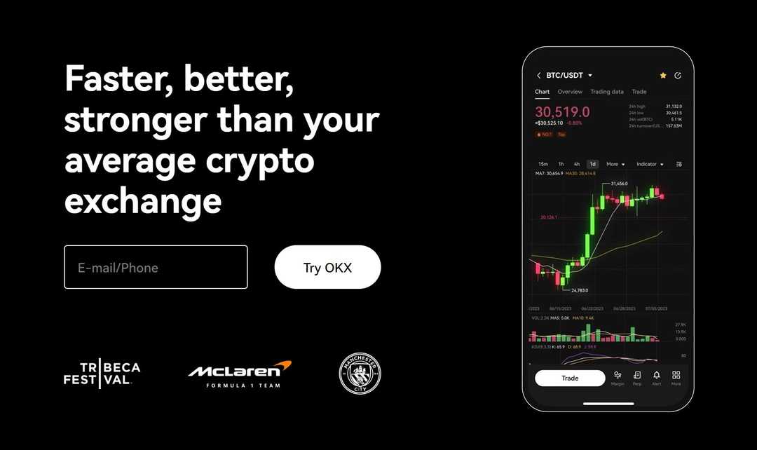 OKX Trading Guide: Everything You Need to Know