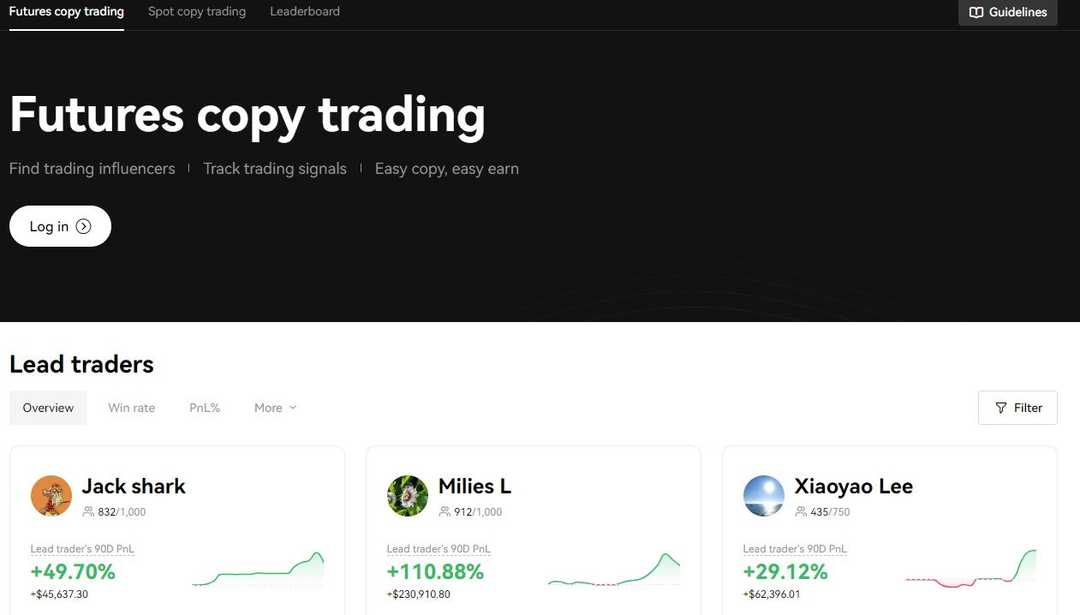 Top Crypto Copy Trading Platforms in 2025: Our Top Picks!