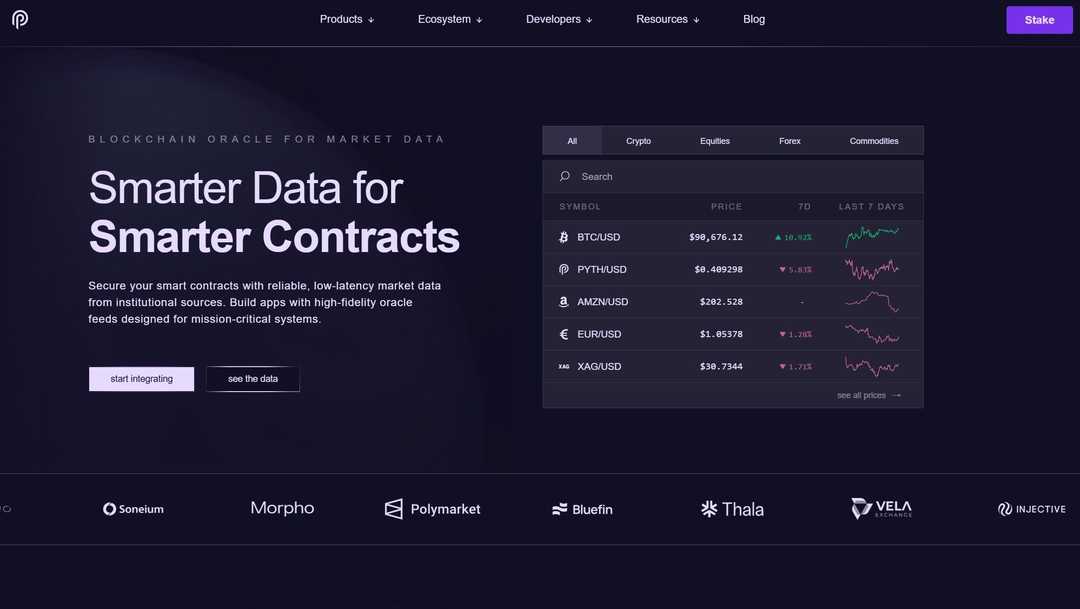 The Role Of Oracles In Defi: Unlock the Power of Smart Contracts!