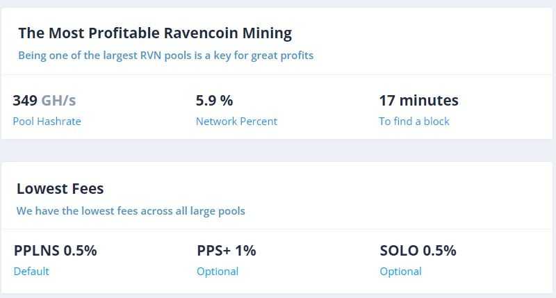 Ravencoin Pools: 5 Best Places to Mine RVN in 2025