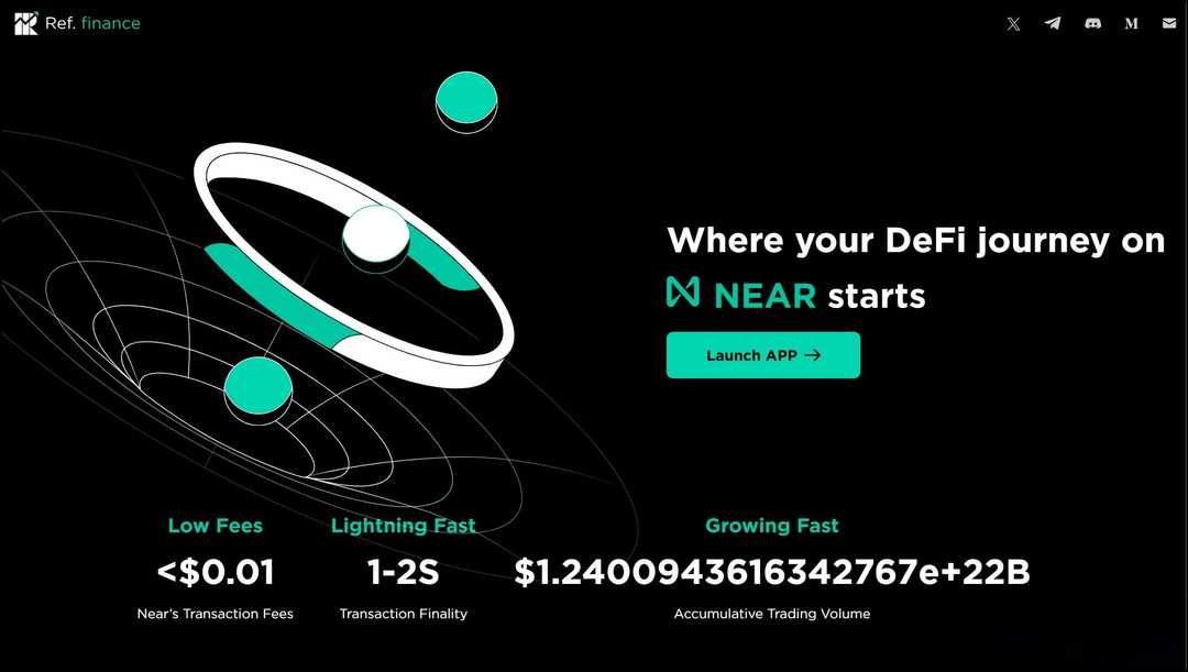 Top NEAR Projects: 8 Best NEAR DApps in 2024