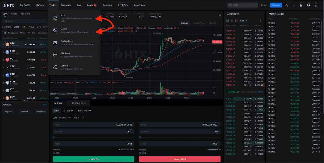 HTX Review 2025: Exchange with DEEP Liquidity