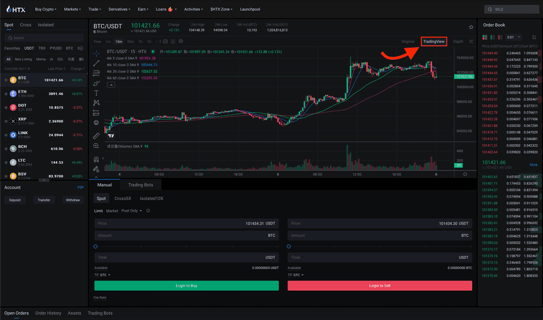 HTX Review 2025: Exchange with DEEP Liquidity