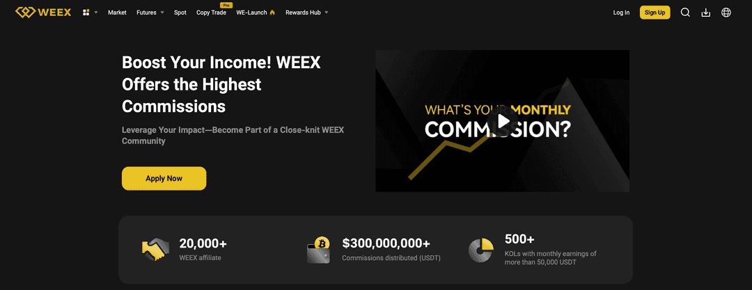 WEEX Review 2025: Crypto Exchange With High No-KYC Limits!