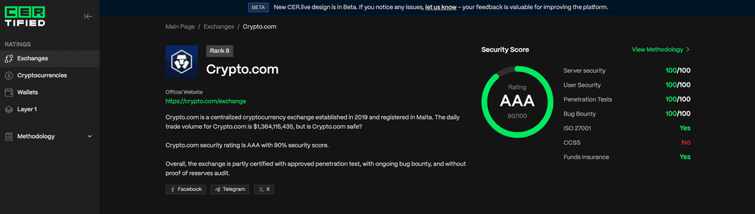 Safest Crypto Exchanges: Discover the Most Secure Crypto Exchanges In 2025!