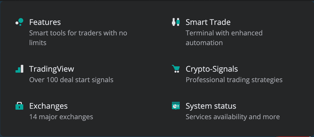 3Commas Review 2025: Platform for Crypto Trading Bots