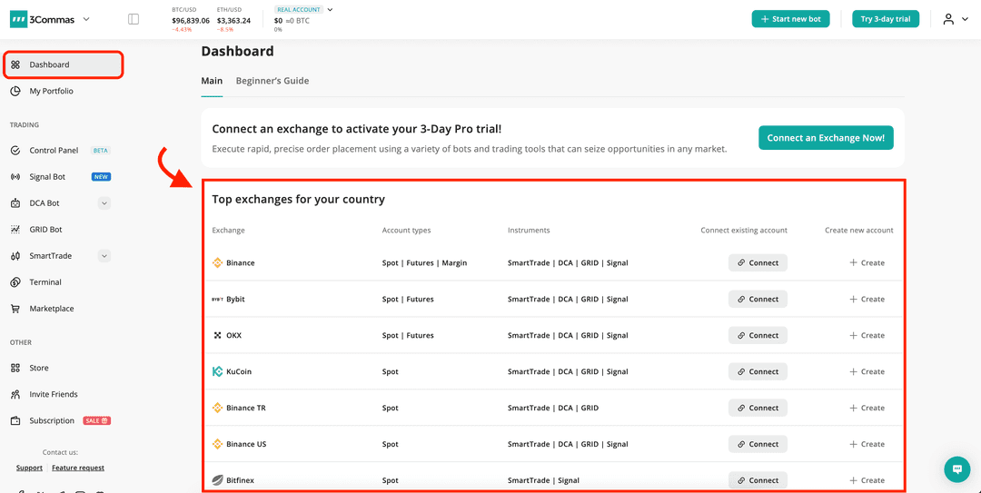 3Commas Review 2025: Discover Pros, Cons, Features, Pricing & More