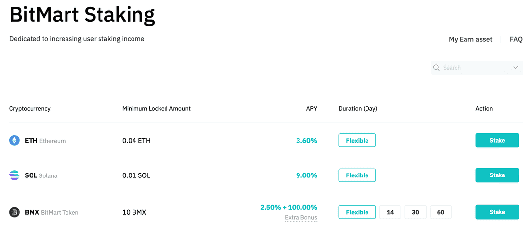 BitMart Review 2025: Trading Features, Fees and Security!