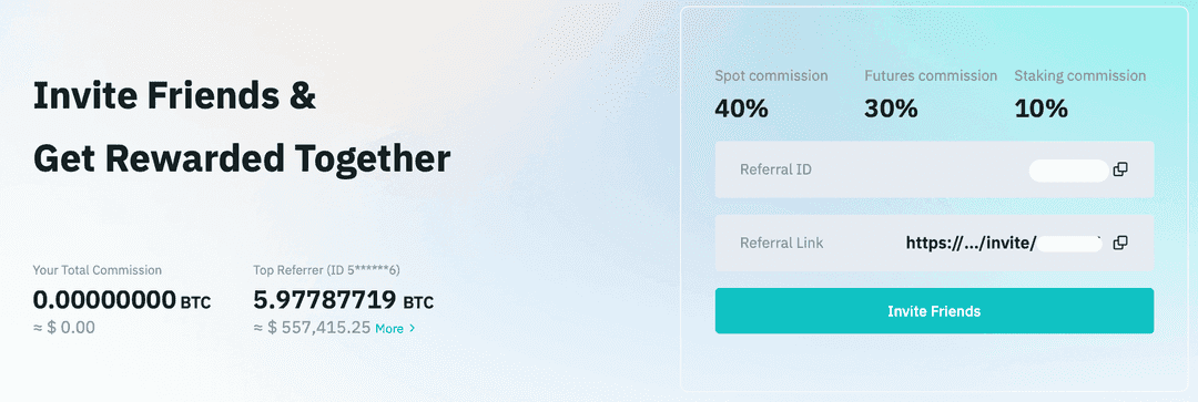 BitMart Review 2025: Trading Features, Fees and Security!