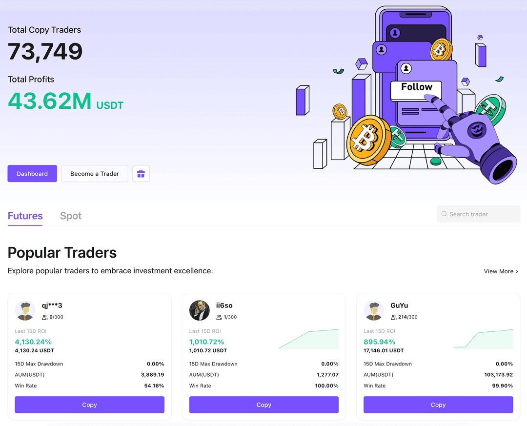 CoinW Review 2025: Trading Features, Security And Fees!