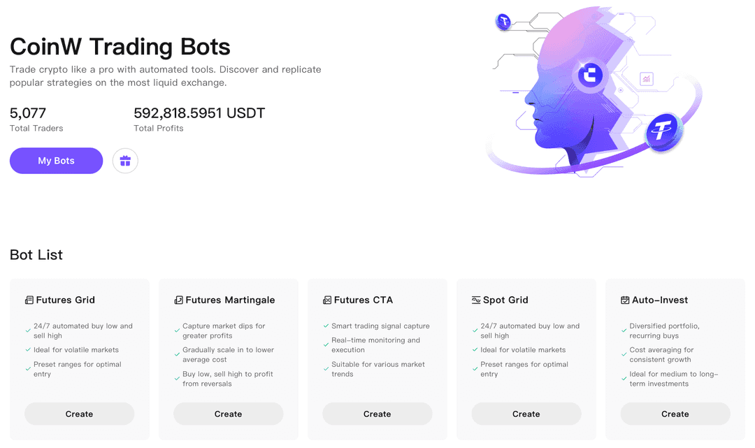 CoinW Review 2025: Trading Features, Security And Fees!