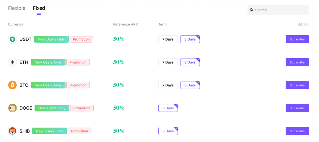CoinW Review 2025: Trading Features, Security And Fees!