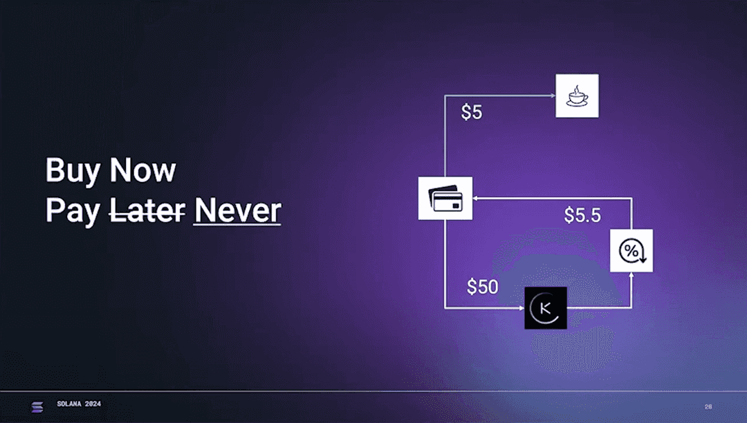 What Is PayFi? Discover Seamless Payments with PayFi