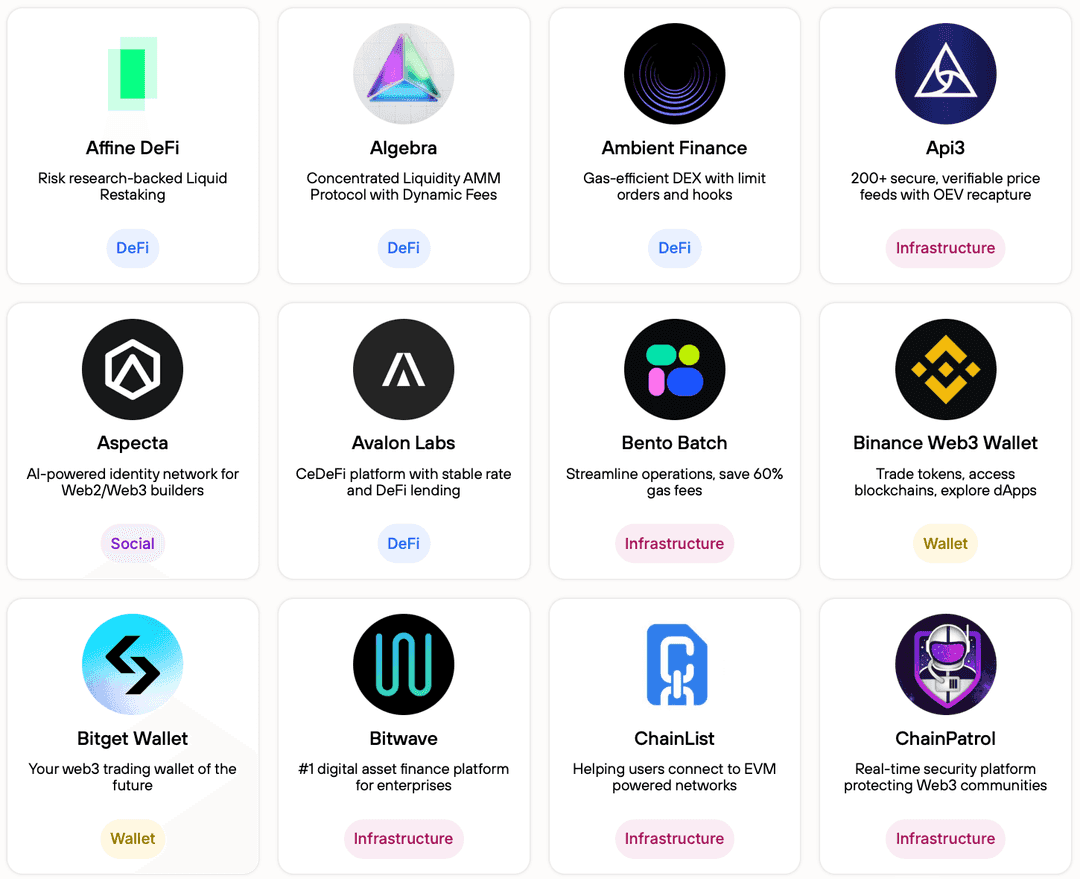 Zircuit Review 2025: The AI-Powered zkEVM Rollup Redefining L2 Security