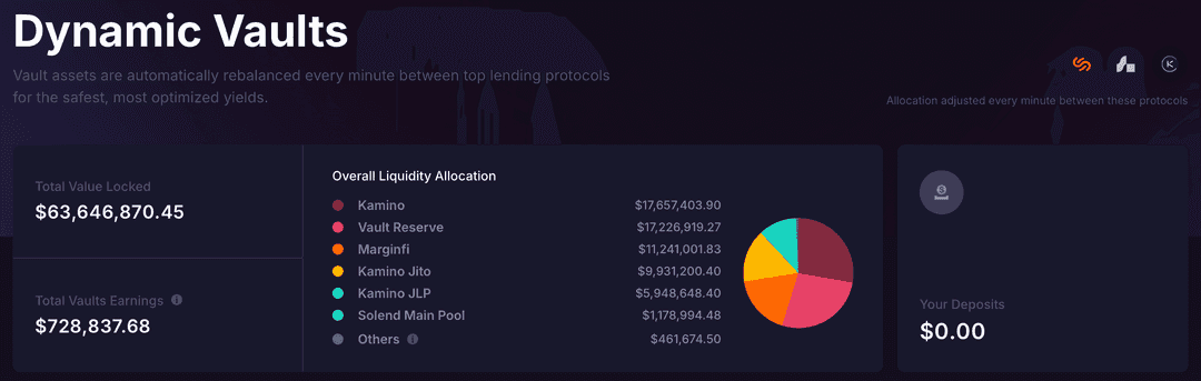 Meteora DEX Review 2025: A Game Changer For Solana’s DeFi Ecosystem?