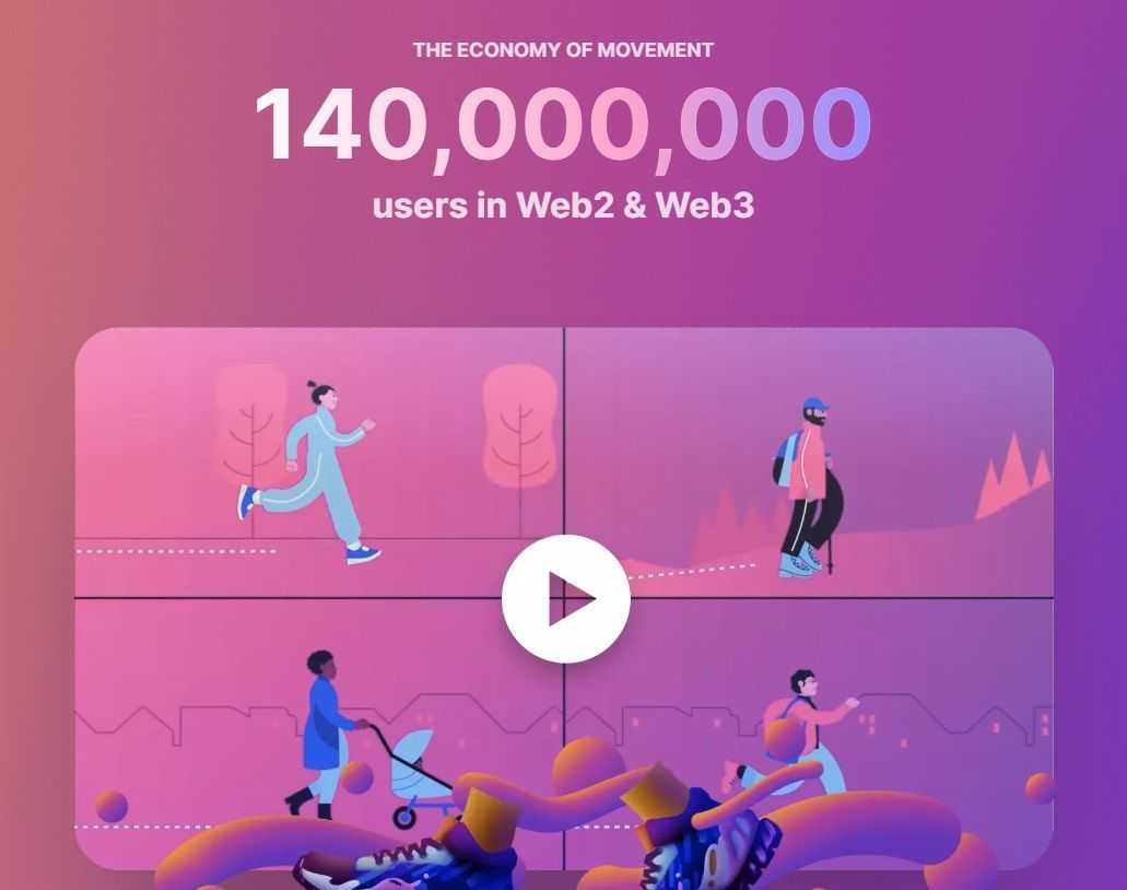 Sweatcoin Review 2025: Can You Earn Crypto By Walking?