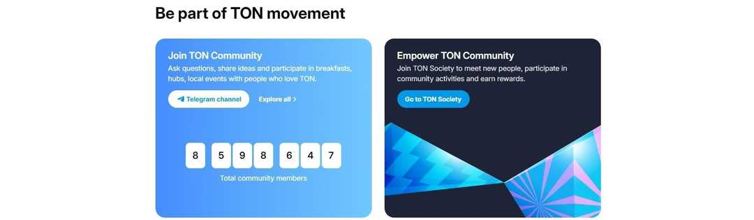 The Open Network Review 2025: Insights into Toncoin!