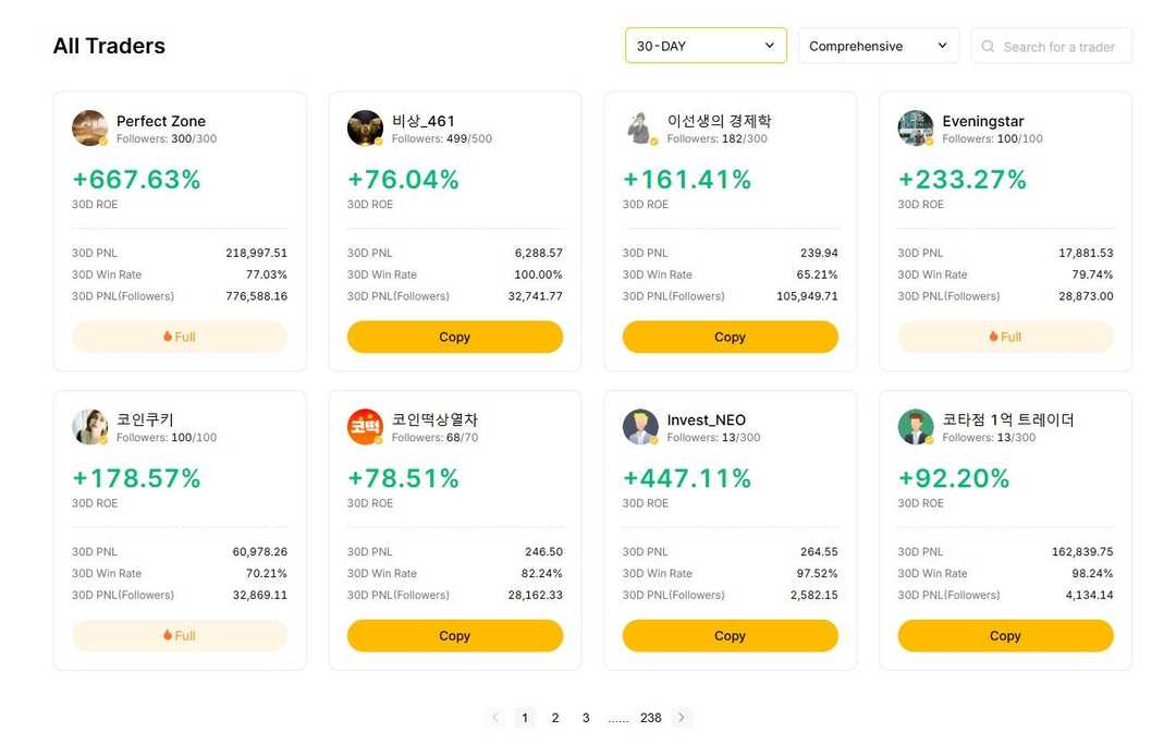 Tapbit Exchange Review 2025: Pros, Cons, Features & Security!