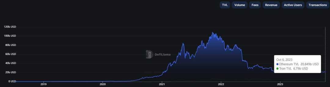Where to Buy Tron: The Ultimate TRX Buying Guide