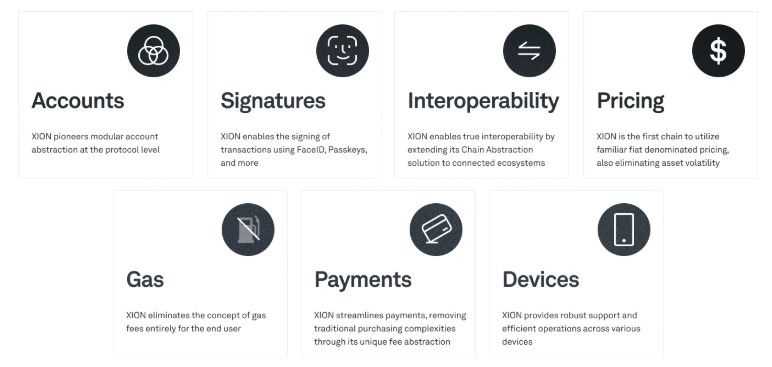 Xion Review 2025 Simplifying Blockchain Interactions For Mainstream