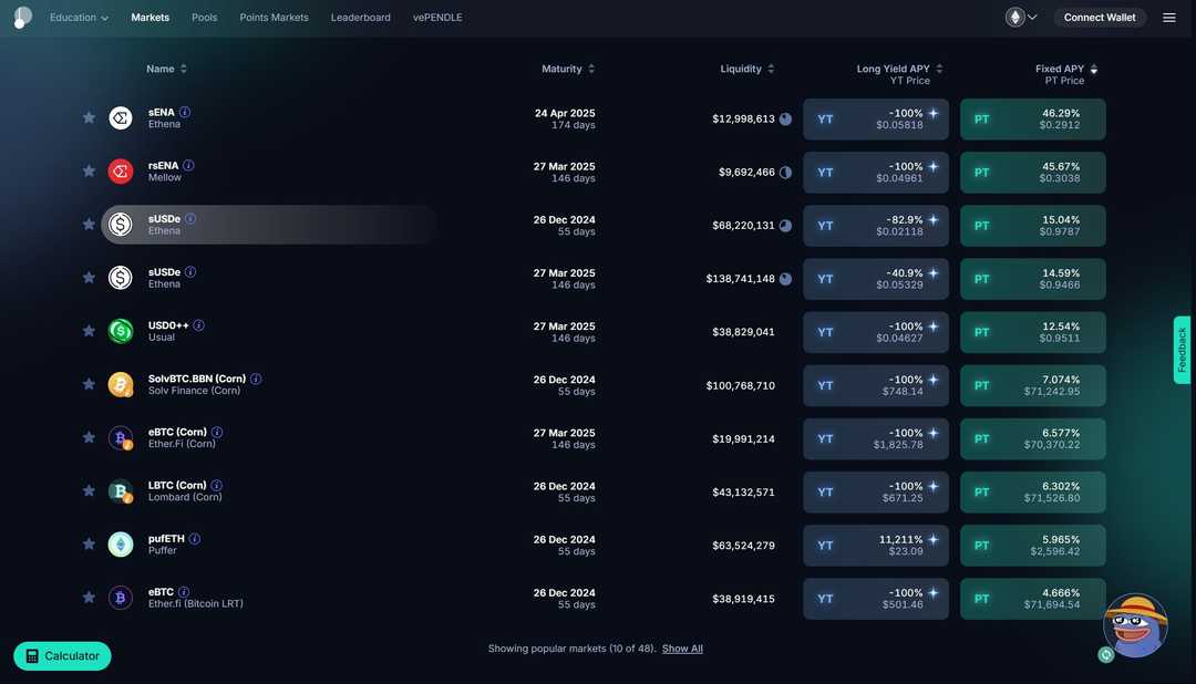 A Complete Guide on How to Use Pendle Finance in 2025