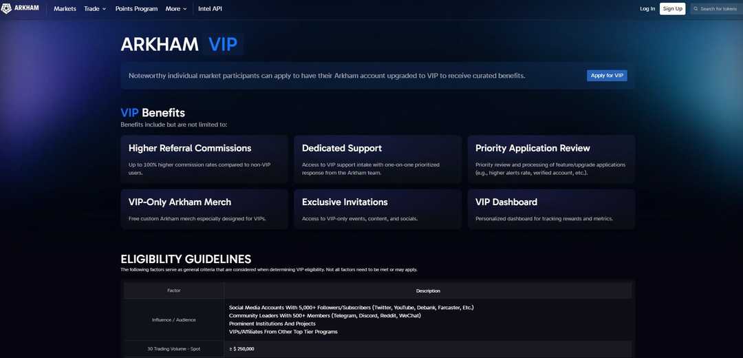 Arkham Exchange Review: Features, Fees And Security!