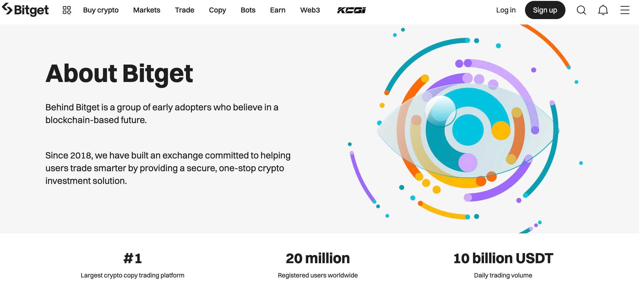 Bitget Review 2024: Pros, Cons & Key Features