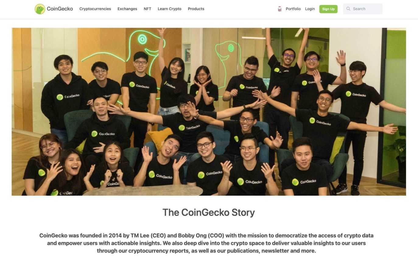 CoinGecko Review 2025: Top Tool For Crypto Enthusiasts