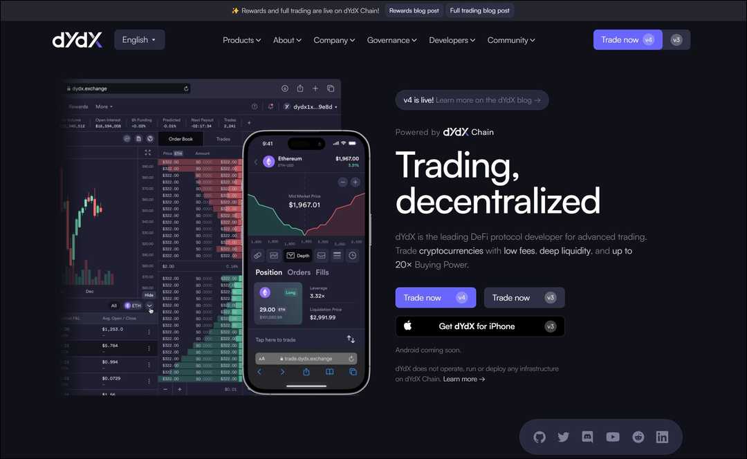 Crypto Derivatives Exchanges: Which are Best in 2025?