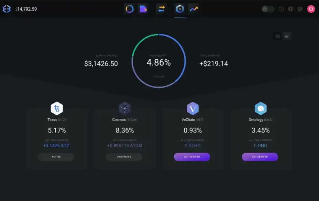 Best Algorand Wallets in 2025: Secure Places For Staking ALGO