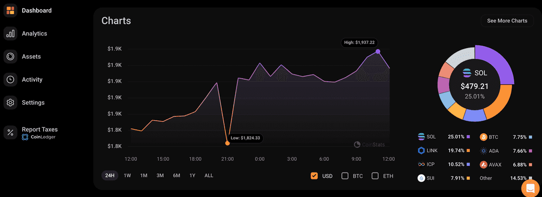CoinStats Review 2024: The Crypto Portfolio Tracker You NEED!