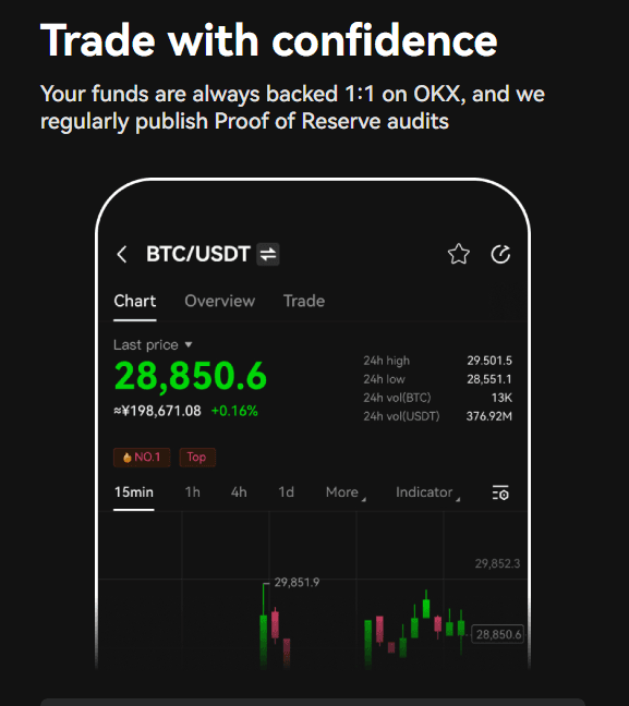 OKX Sign Up: Learn How To Create Your OKX Account Today and Unlock ...