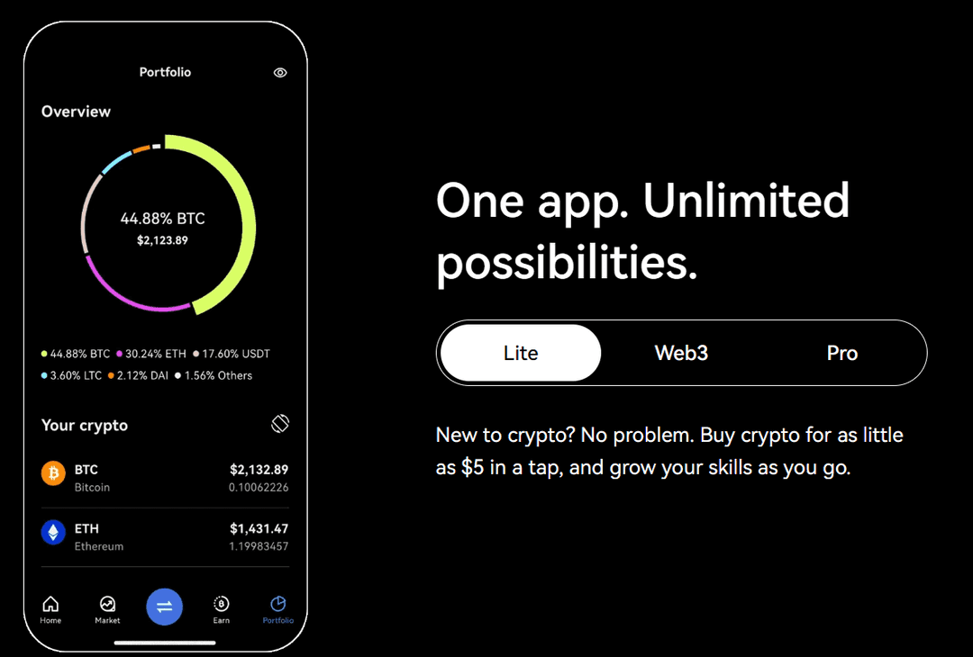 OKX Sign Up: Learn How To Create Your OKX Account Today and Unlock ...