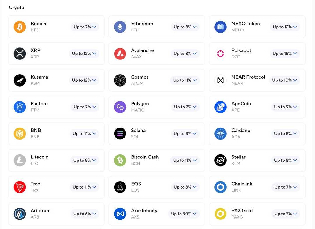 Paxos Gold Review: PAXG Worth It? This You NEED To Know!!