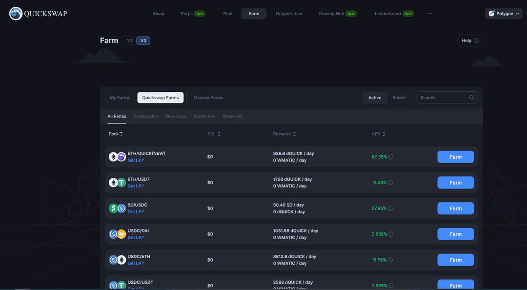 Top 5 Polygon DApps Explored!