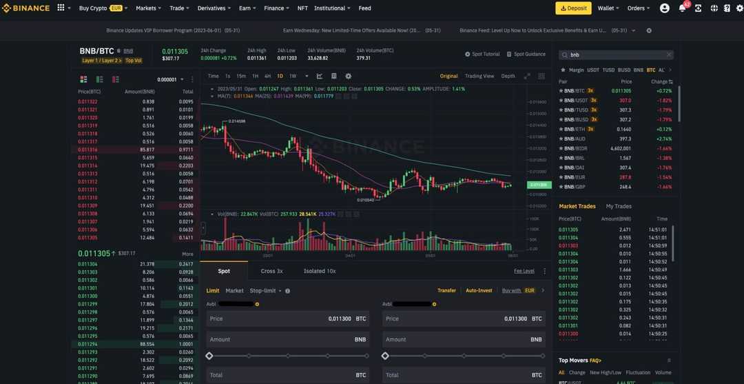 Binance Trading: A 2025 Guide for Beginners