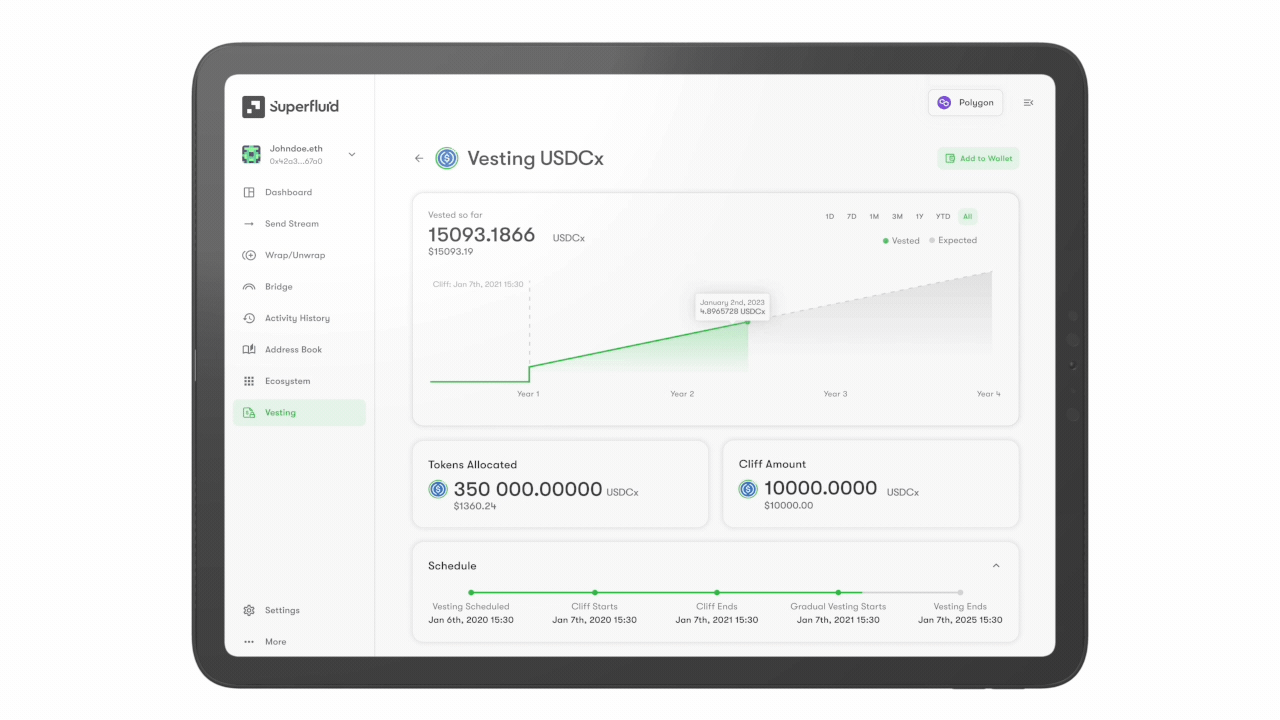 Top 5 Polygon DApps Explored!