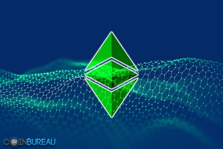 EOS: What you Need to Know About the Next Generation Blockchain - Coin ...