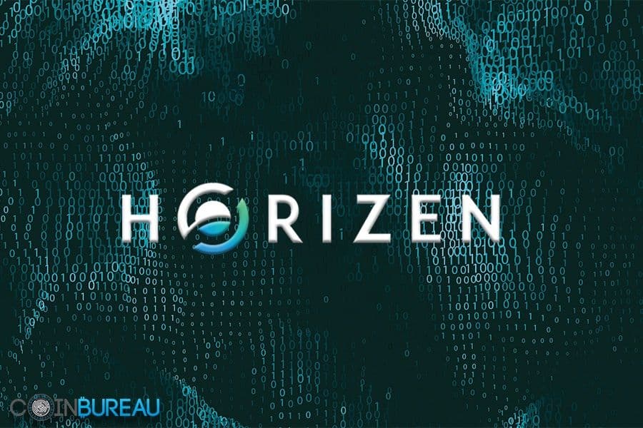 Hopr Review 2025: Decentralized Online Privacy Protection - Coin Bureau