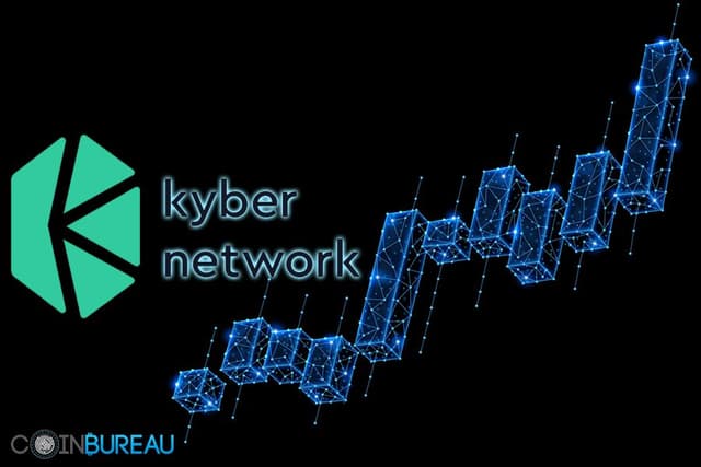 Komodo (KMD) Review: What You NEED to Know | Beginners Guide - Coin Bureau